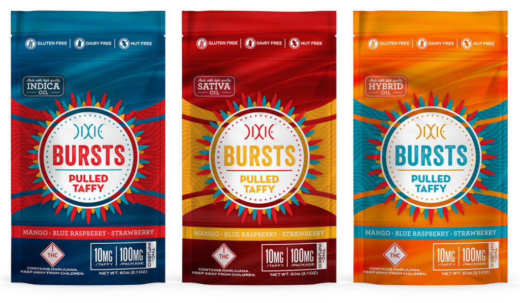 The Power of a Brand: Lessons from 20 Cannabis Companies