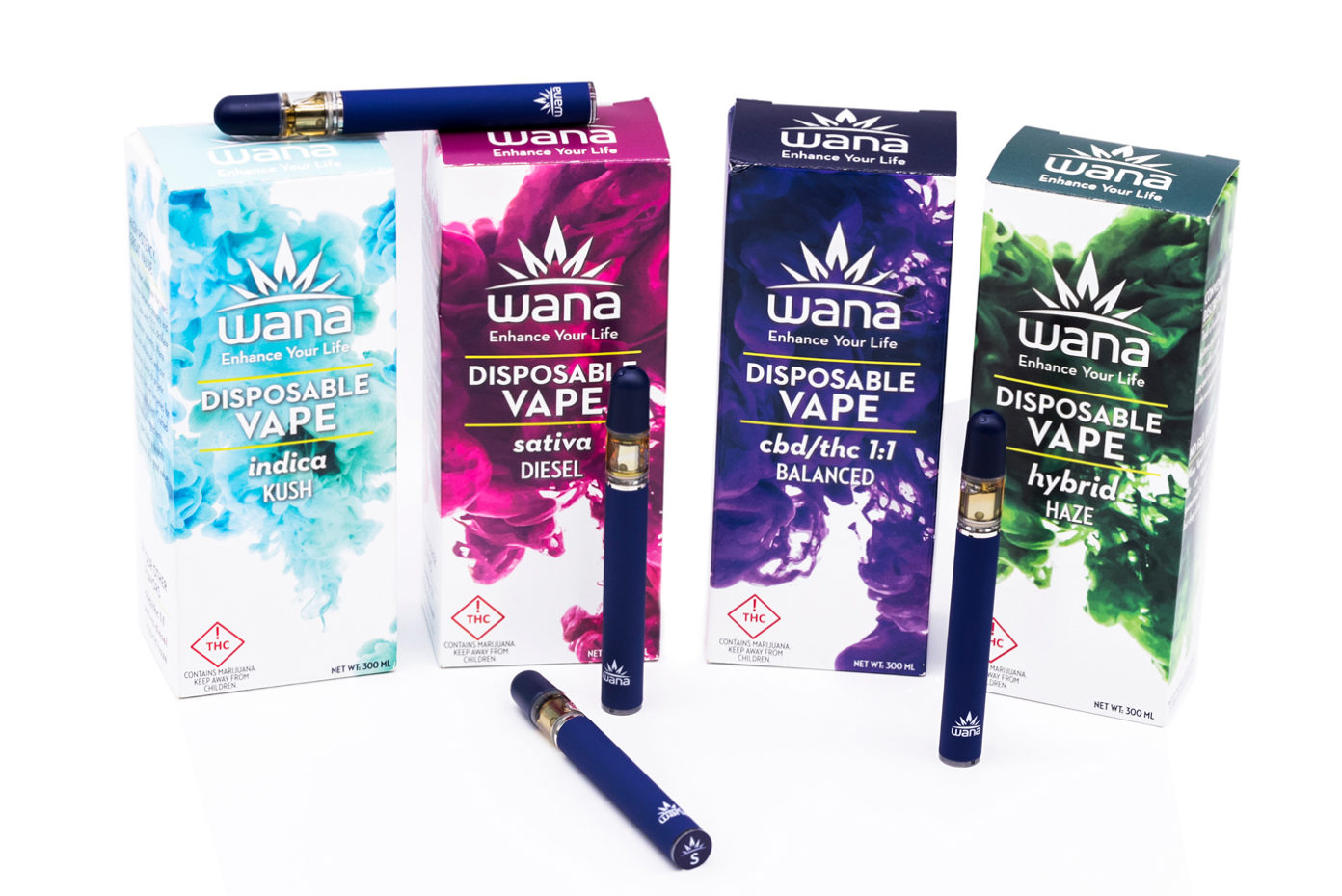 Wana Brands (the Power of a Brand): Tagging the Right Message