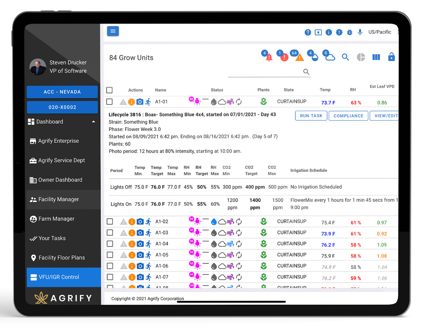 Agrify Insights Addresses Common Cultivation Software Pitfalls