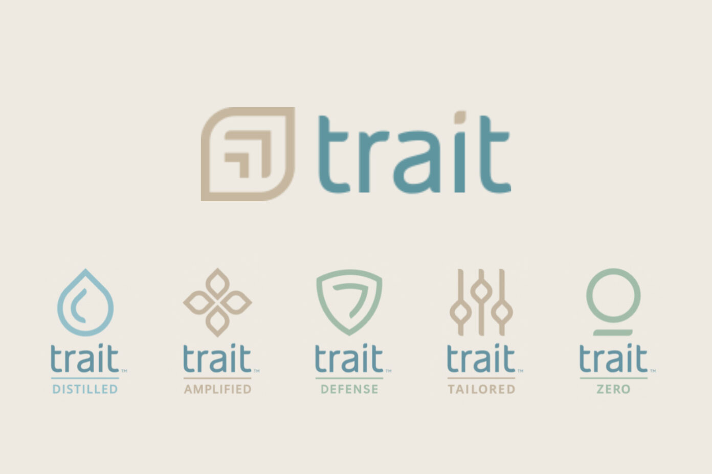 Trait Bio Advances Innovative Water-Soluble Cannabinoid Tech, Prepares 2022