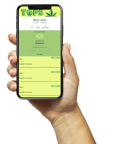 10 Things Every Dispensary Needs for Success in 2023