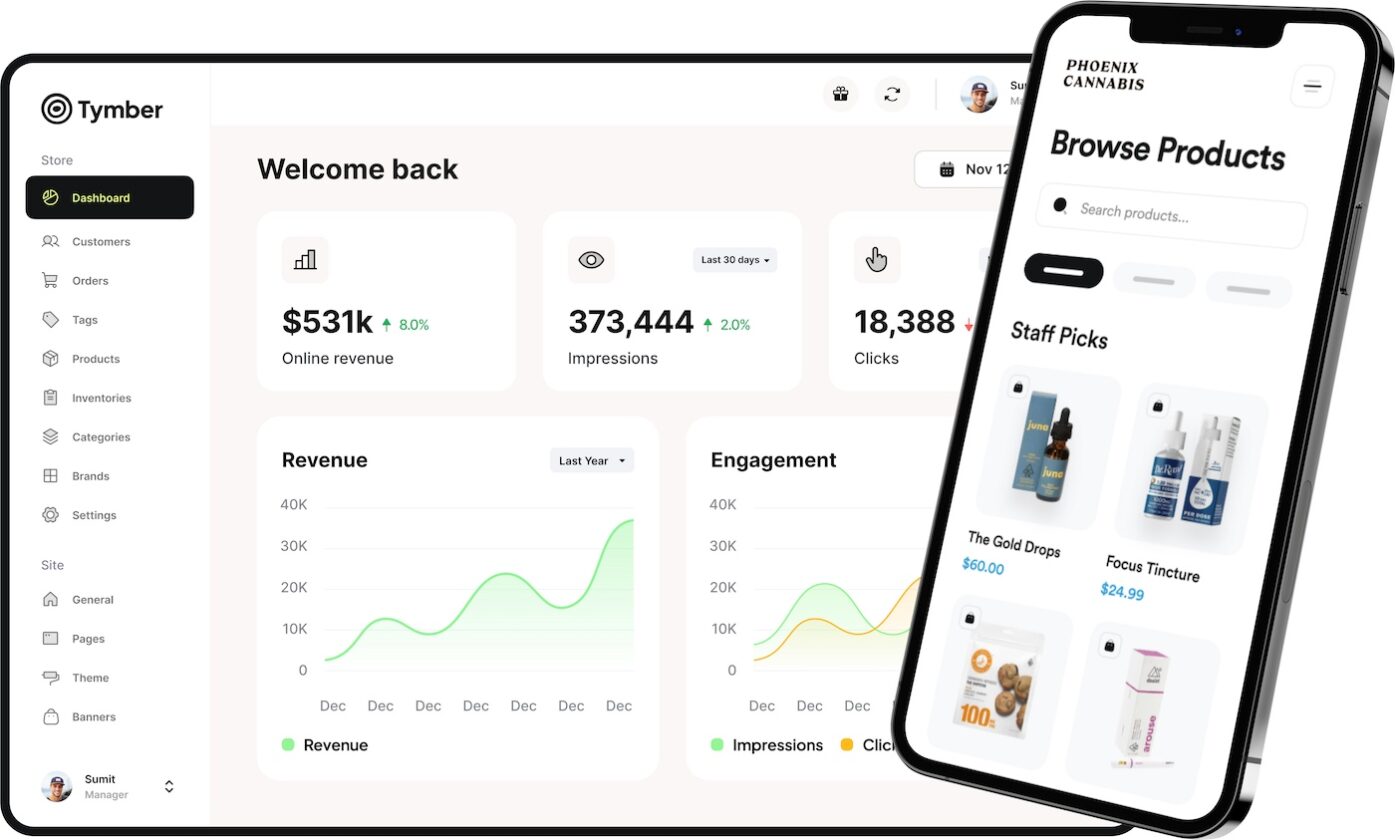 The Changing Face of Ecommerce