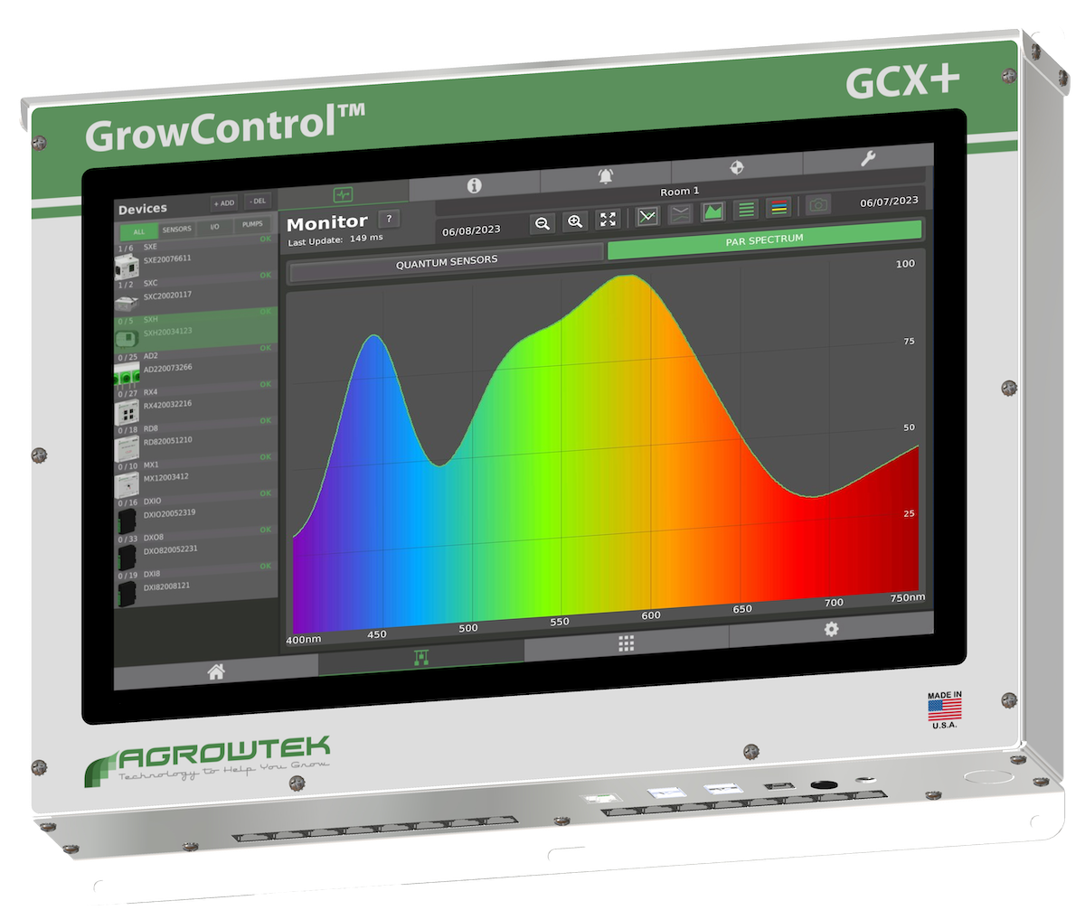 9 Multi-Function Grow Room Controllers for Any Budget